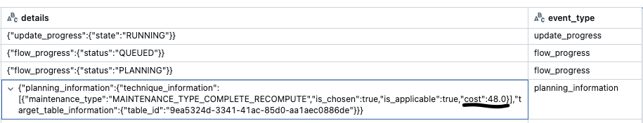 Solved: DLT Event Logs - Databricks Community - 76953